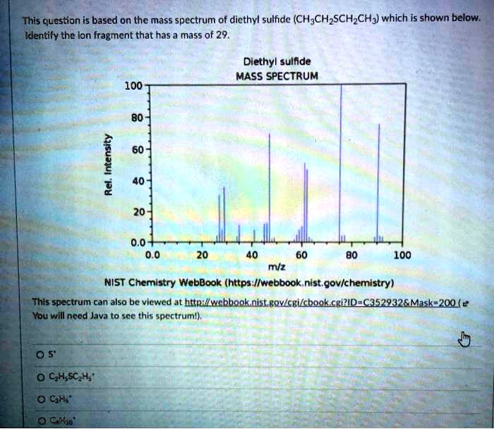 SOLVED: This question is based on the mass spectrum of diethyl sulfide ...