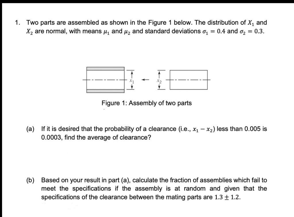 SOLVED: Two parts are assembled as shown in the Figure 1 below: The ...