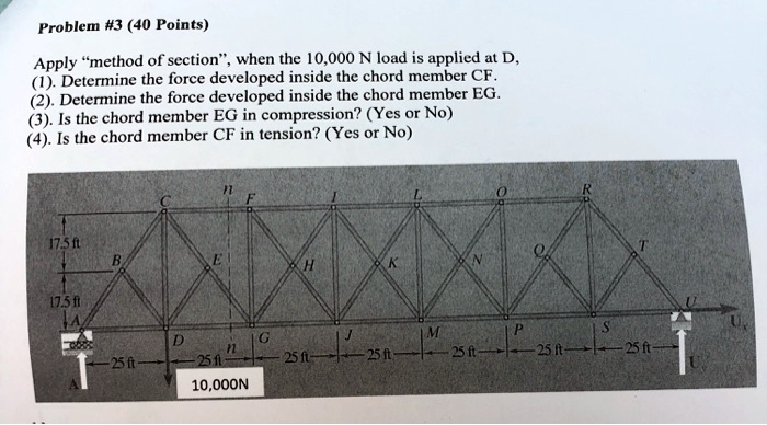 SOLVED: Problem #3 (40 Points) Apply "method of section"= when the ...