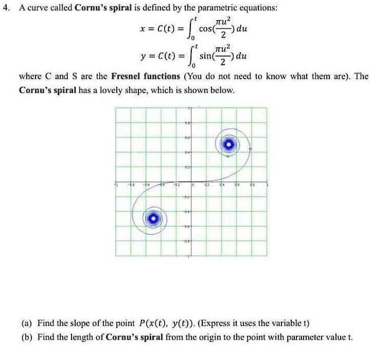 a curve called cornu spiral is defined by the parametric equations tu x ...