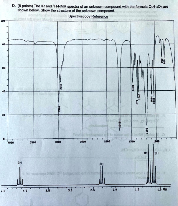 SOLVED: The IR and 'H-NMR spectra of an unknown compound with the ...