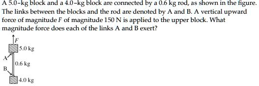 SOLVED: A 5.0-kg block and a 40-kg block are connected by a 0.6 kg rod, as shown in the figure ...