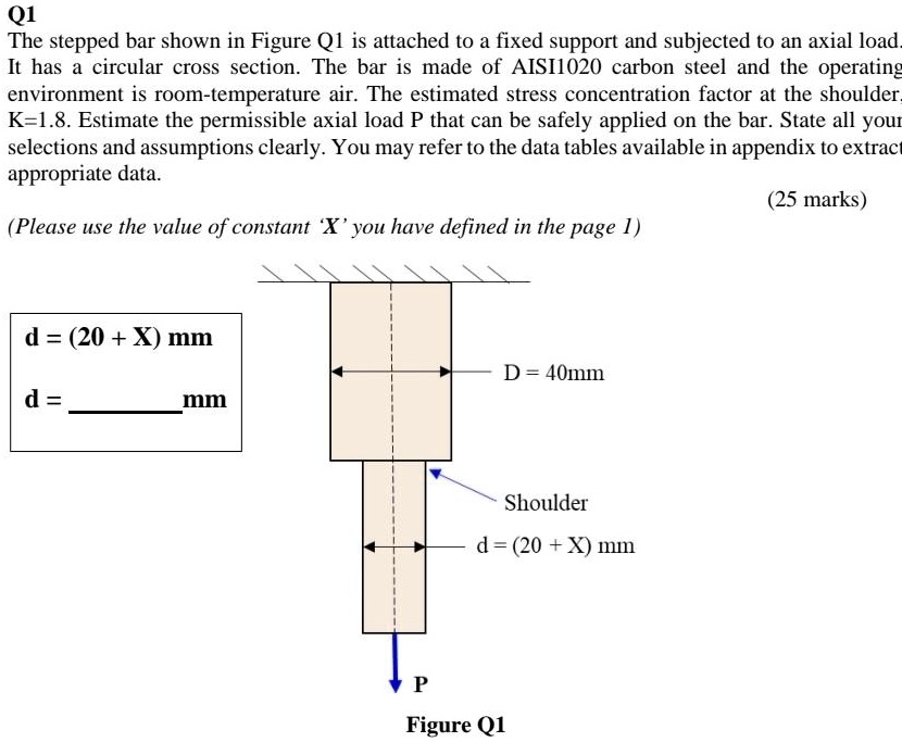 answer all this q1 the stepped bar shown in figure ql is attached to a ...