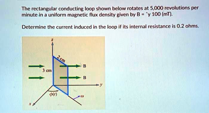 SOLVED: The rectangular conducting loop shown below rotates at 5,000 ...