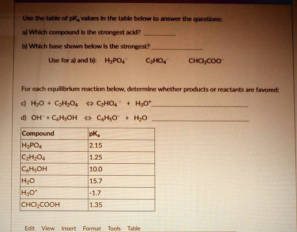 SOLVED:Use the table of pKa values In the table below to answer the questions: a)Whkch compound ...