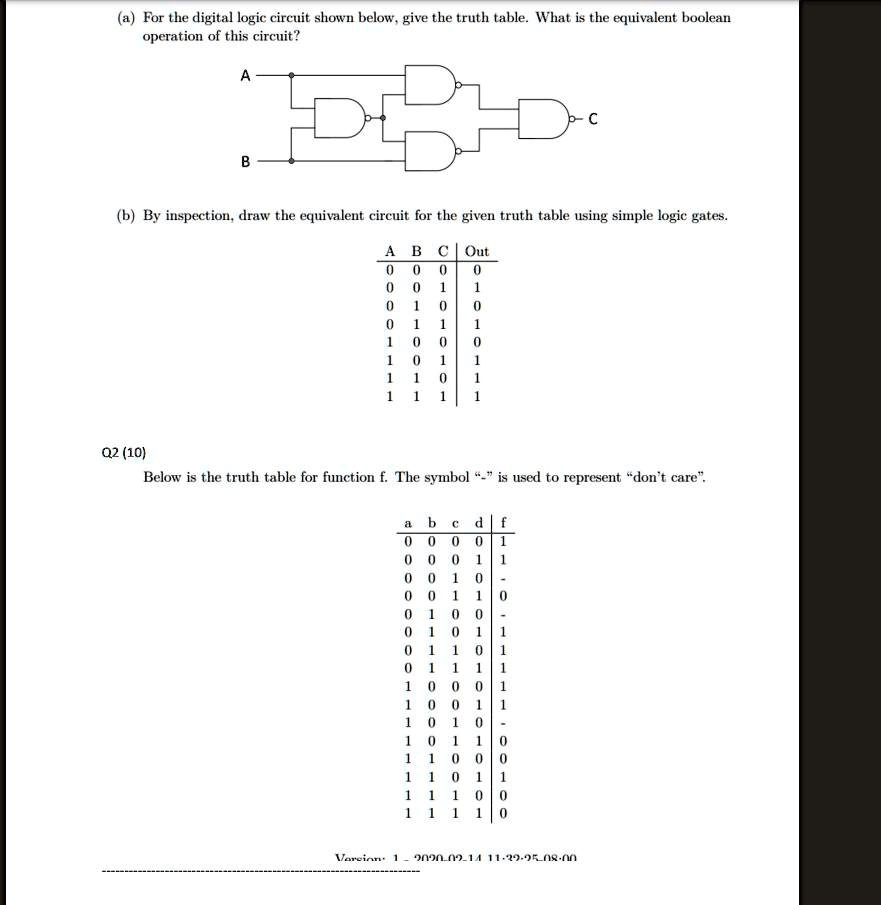 SOLVED: For the digital logic circuit shown below, give the truth table. What is the equivalent ...
