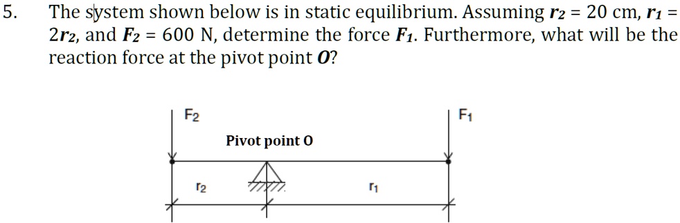 SOLVED: 5. The system shown below is in static equilibrium. Assuming r2 ...