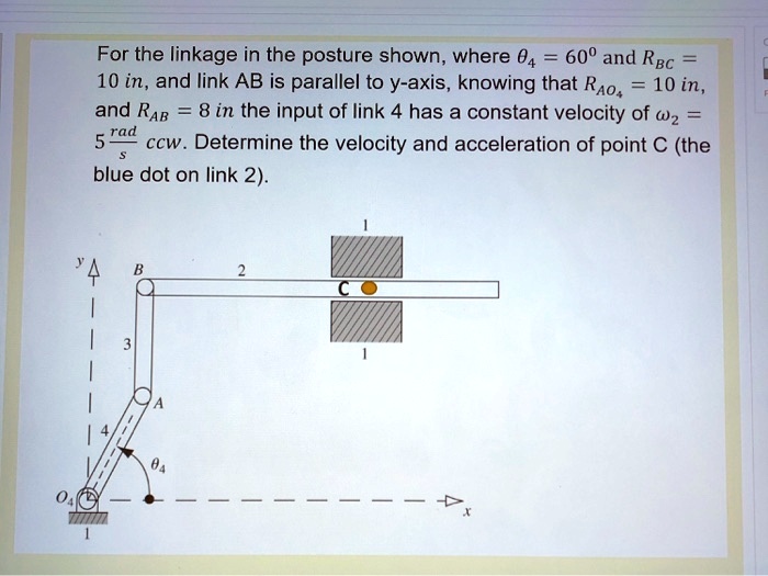 SOLVED: For the linkage in the posture shown, where Î¸4 = 60Â° and Rc ...