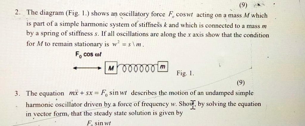 2. The diagram (Fig. 1.) shows an oscillatory force F0 cosω t acting on ...