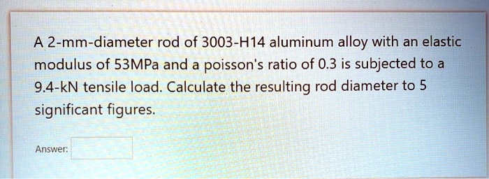 A 2-mm-diameter rod of 3003-H14 aluminum alloy with an elastic modulus ...