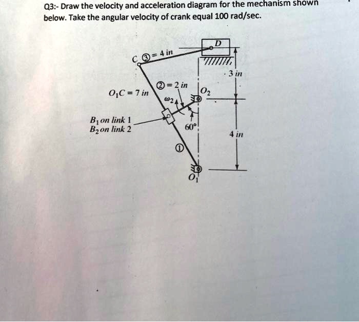 SOLVED: Q3:- Draw the velocity and acceleration diagram for the ...