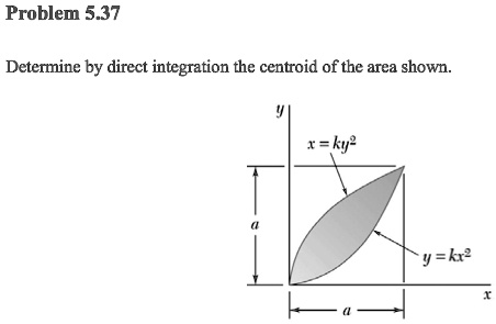 Problem 5.37 Determine by direct integration the centroid of the area ...