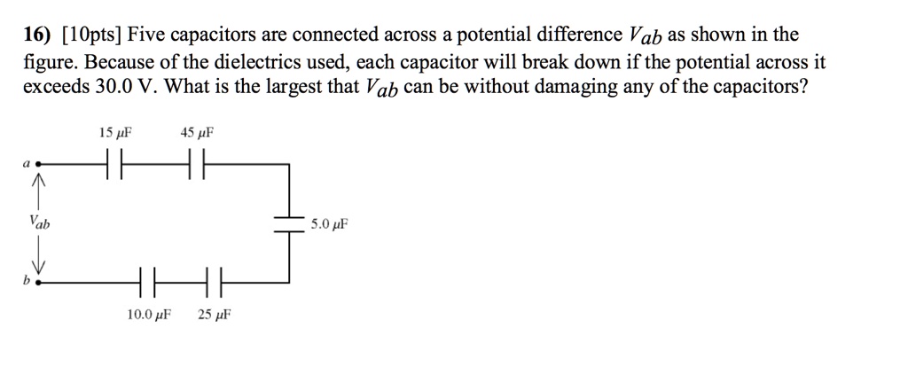 SOLVED: Five capacitors are connected across a potential difference Vab ...