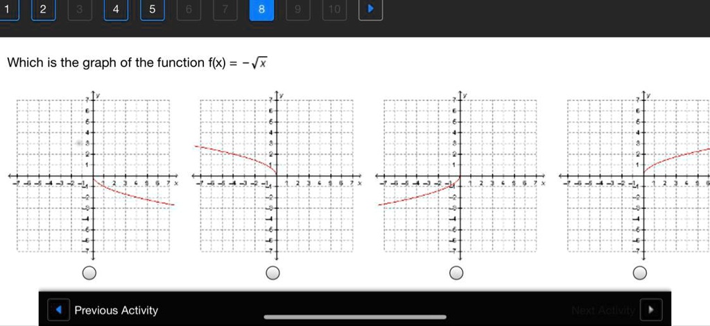 SOLVED: 'Which is the graph of the function f(x) = -√x? Which is the ...