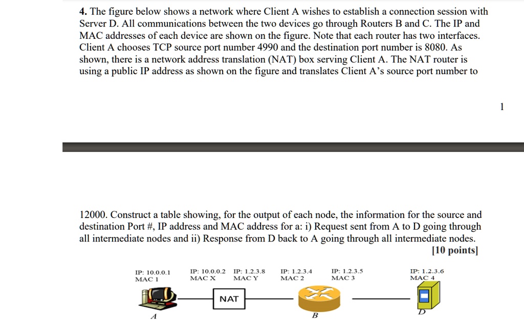 SOLVED: The figure below shows a network where Client A wishes to establish a connection session ...