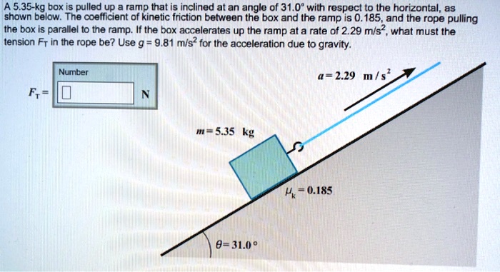 SOLVED: 5.35-kg box is pulled UP a ramp that is inclined atan angle of 31.0" with respect to the ...
