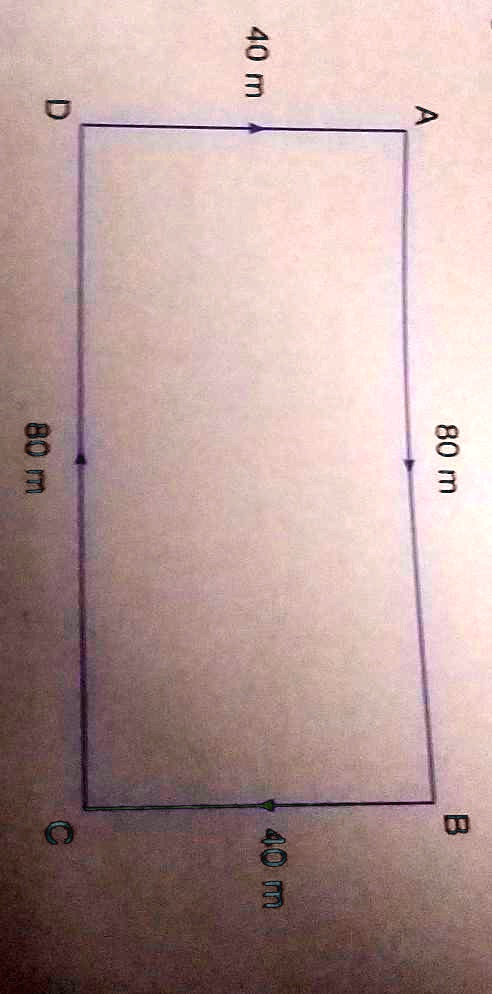 SOLVED: 'A farmer moves along the boundary of a rectangular field ABCD ...