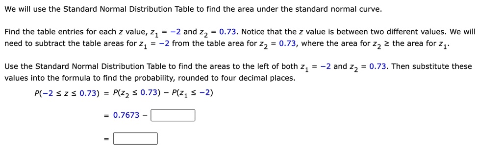 We will use the Standard Normal Distribution Table to find the area ...