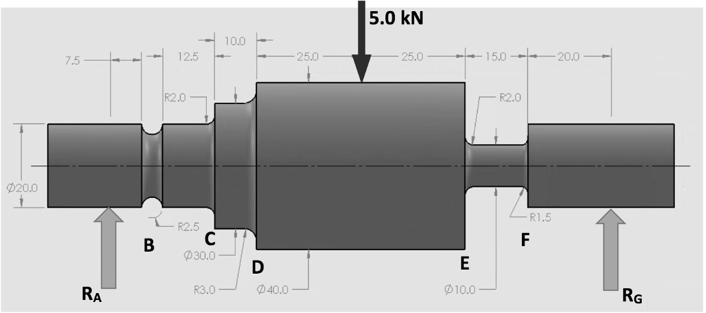 SOLVED: A shaft is supported by bearings at locations A and G, and is ...