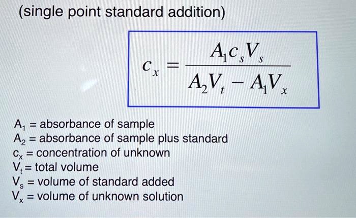 single point standard addition acs v av av cx a absorbance of sample az absorbance of sample ...