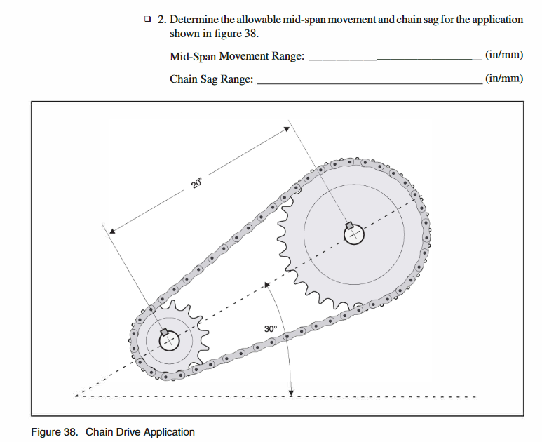 2. Determine the allowable mid-span movement and chain sag for the ...