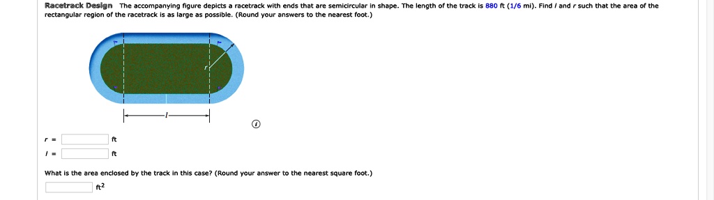 SOLVED: Racetrack Design: The accompanying figure depicts racetrack ...
