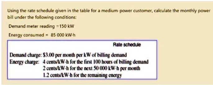 Using the rate schedule given in the table for a medium-power customer ...