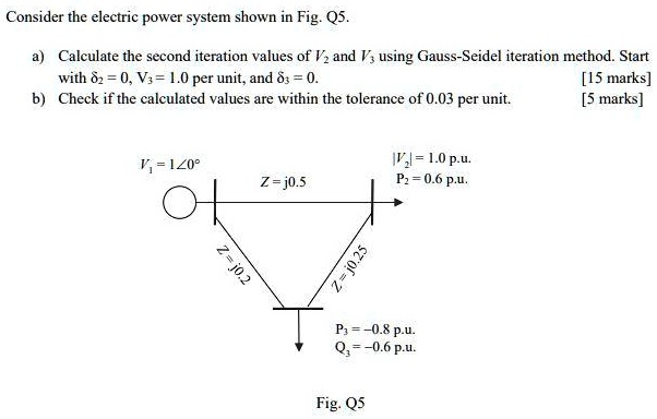 SOLVED: Consider the electric power system shown in Fig. Q5. a ...