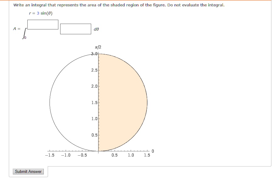 Solved Write An Integral That Represents The Area Of The Shaded Region