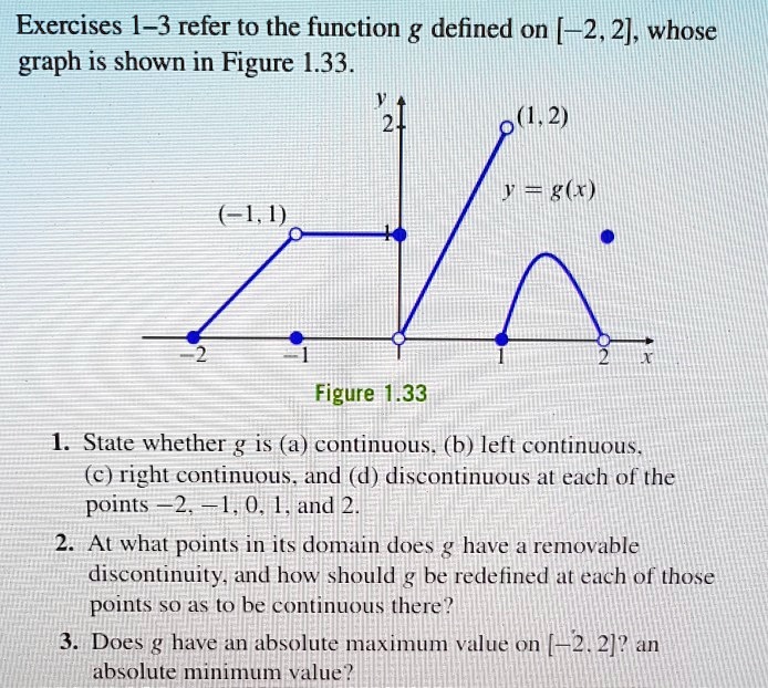 SOLVED: Exercises 1-3 refer to the function g defined on [-2,2], whose graph is shown in Figure ...