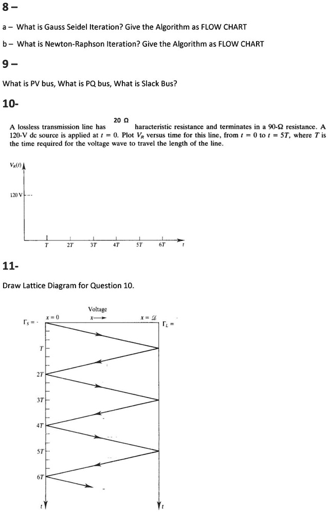 8- a- What is Gauss Seidel Iteration? Give the Algorithm as FLOW CHART ...