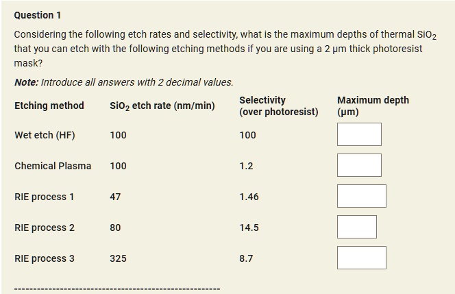 SOLVED: Considering the following etch rates and selectivity, what is ...