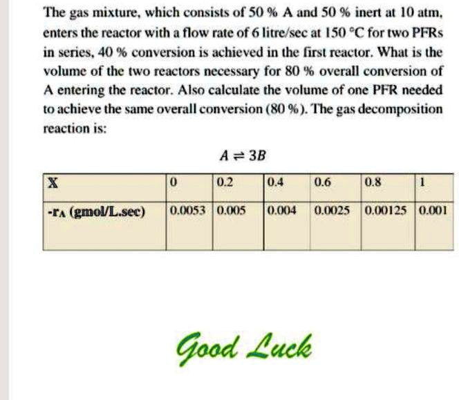 SOLVED: Solve the questions in detail less than 30 minutes please The ...