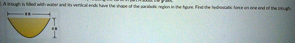 9 axis a trough is filled with water and its vertical ends have the ...