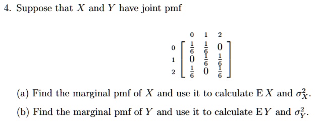 SOLVED: Suppose that X and Y have joint pInf 1 88 Find the marginal pmf ...