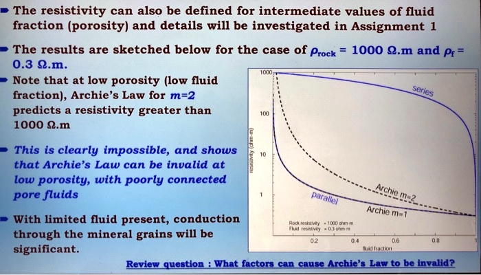 SOLVED: Hi there, I want an explanation of the figure, please. I could ...