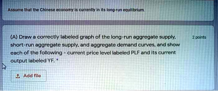 Assume that the Chinese economy is currently in its long-run ...