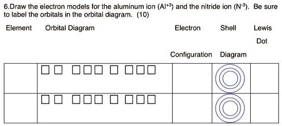 6.Draw the electron models for the aluminum ion (Al+3) and the nitride ...