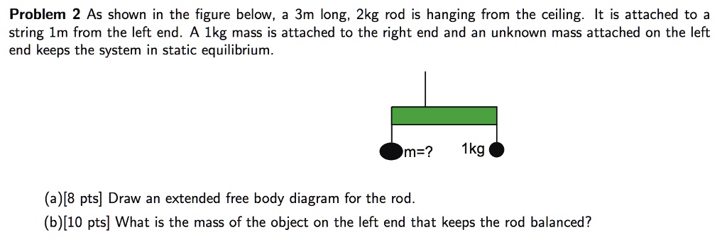 Problem 2 As shown in the figure below, a 3m long; 2kg rod is hanging ...