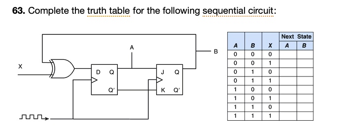 [GET ANSWER] 63. Complete the truth table for the following sequential ...