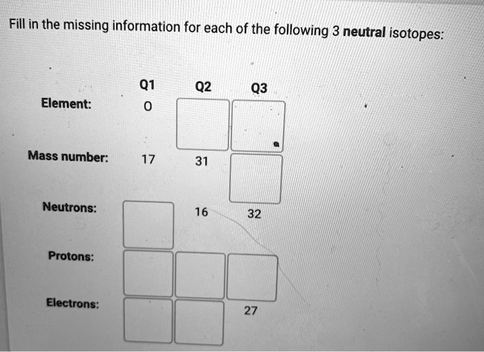 SOLVED: Fill in the missing information for each of the following 3 ... SOLVED: Fill in the missing information for each of the following 3 ...