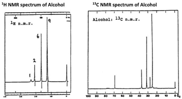 SOLVED: 1HNMR spectrum of Alcohol 13C NMR spectrum of Alcohol Alcohol ...