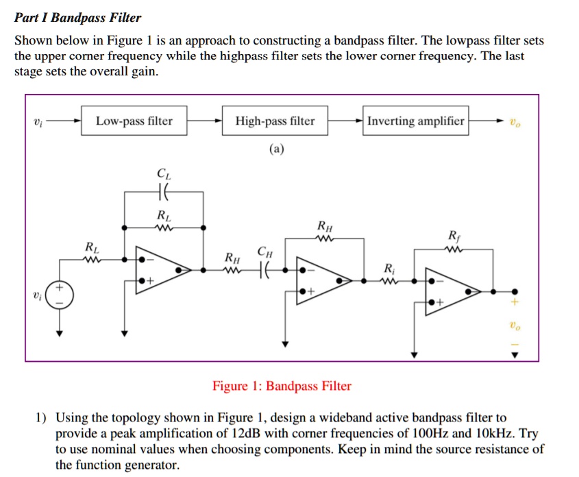 Part I Bandpass Filter Shown below in Figure 1 is an...
