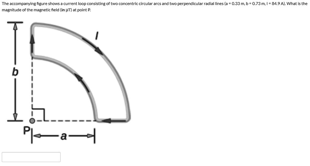 the accompanying figure shows current loop consisting of two concentric circular arcs and two ...