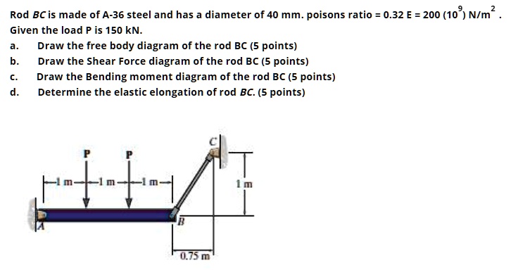 SOLVED: URGENT. NEED CLEAR CONCISE HELP. Given the load P is 150 kN a. b. C. d. Draw the free ...