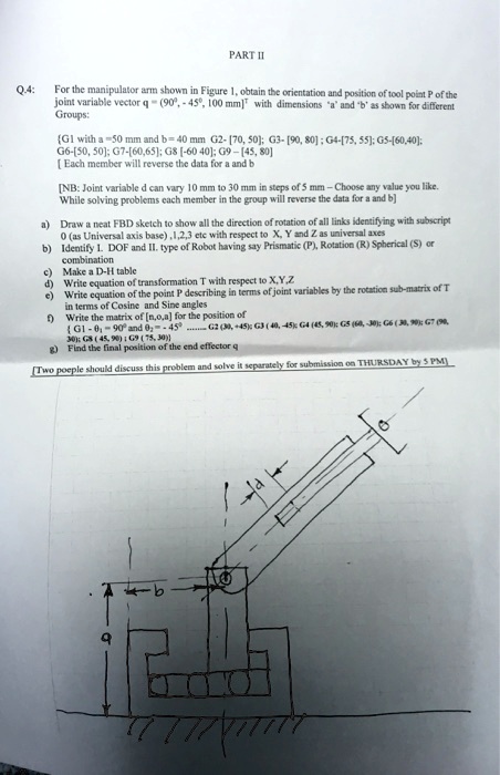SOLVED: Text: Introduction to Robotics: analysis, systems, applications Niku, Saeed B. PART II Q ...