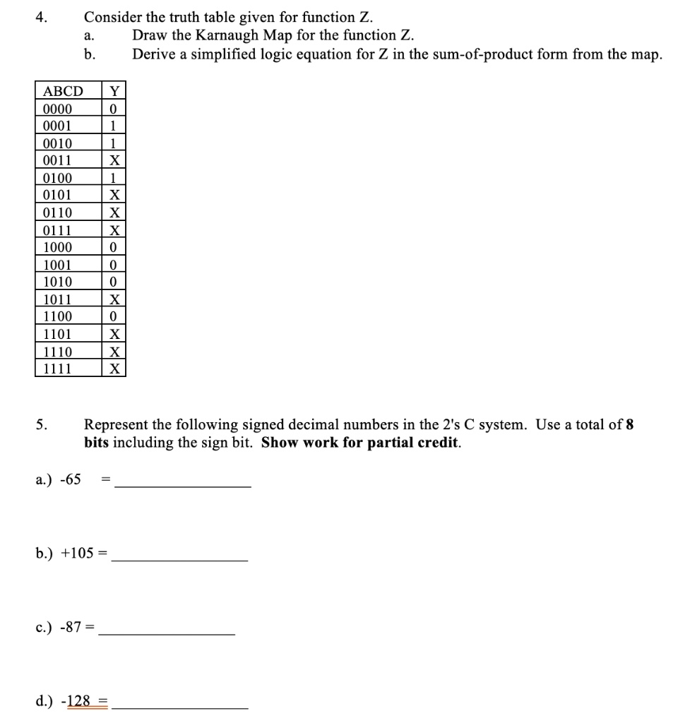 SOLVED: Consider the truth table given for function Z. a. Draw the ...