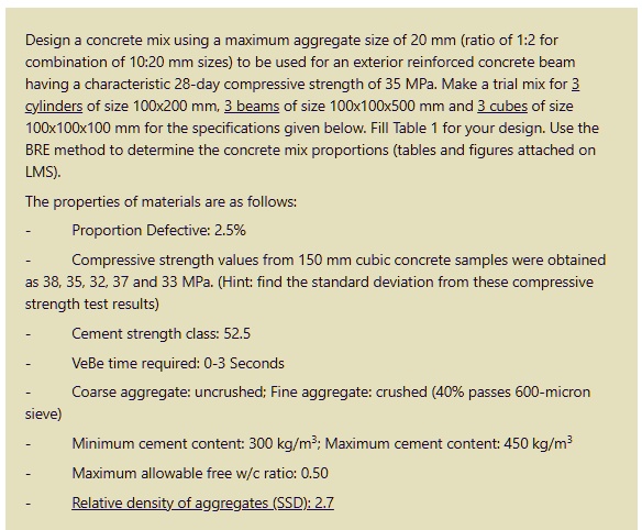 SOLVED: Design a concrete mix using a maximum aggregate size of 20 mm ...