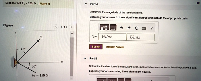SOLVED: Suppose that F = 280 N. Figure 1 Part A: Determine the magnitude of the resultant force ...
