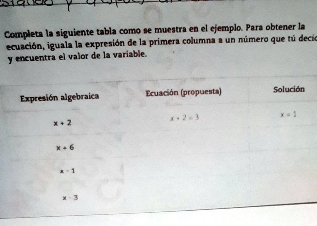 SOLVED: completa La siguiente tabla Como se muestra en el ejemplo para ...